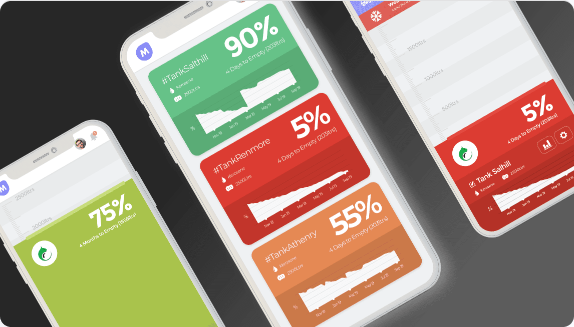 A revolutionary launch from Magnus Monitors | Fuel Oil News