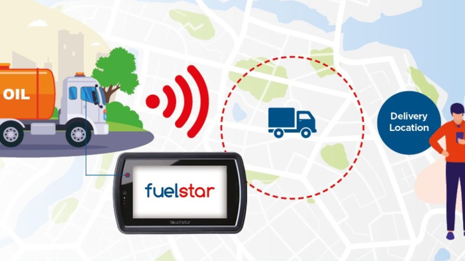New appointment for Touchstar | Fuel Oil News